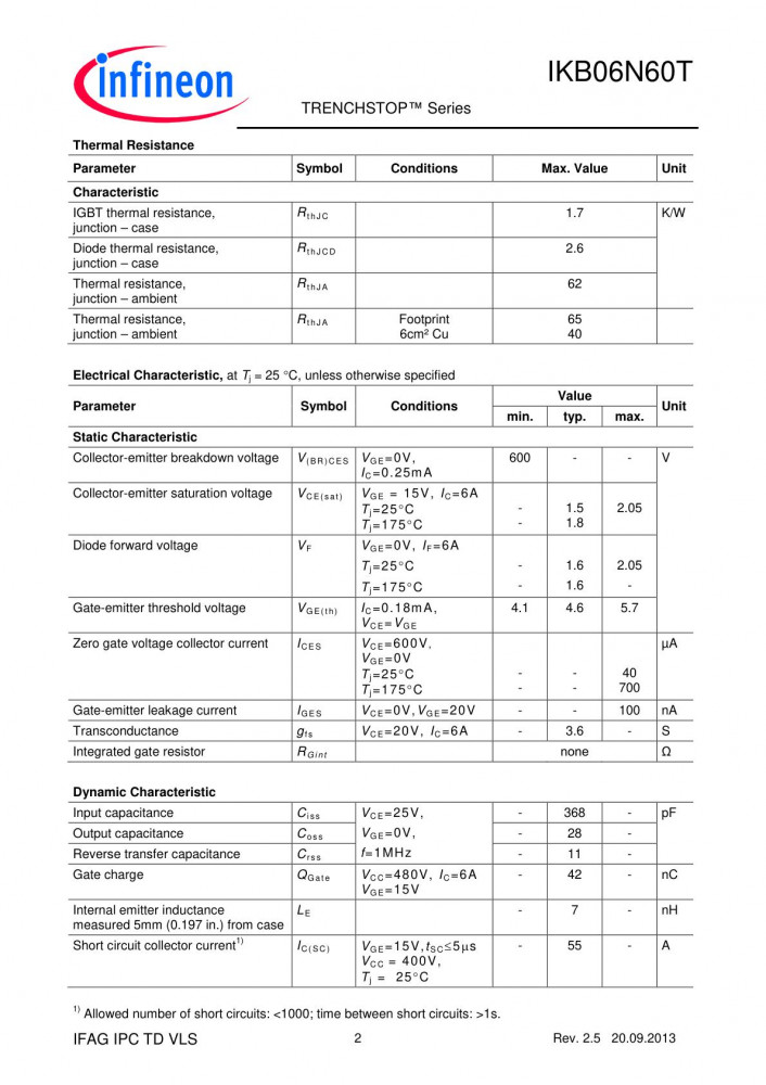 IKB06N60T datasheet page 2