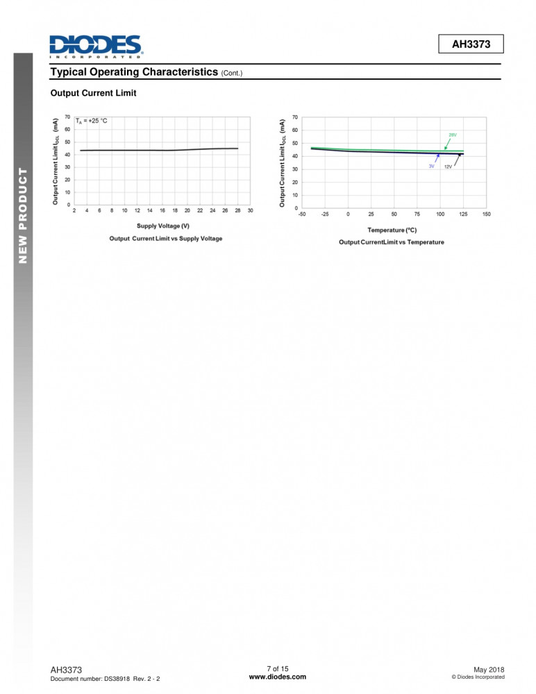 AH3373 datasheet page 7