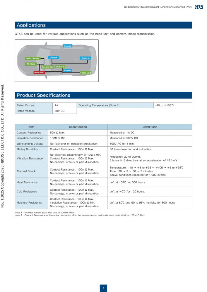 GT43 datasheet page 3