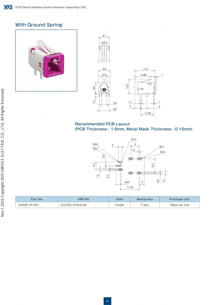 GT43 datasheet page 6