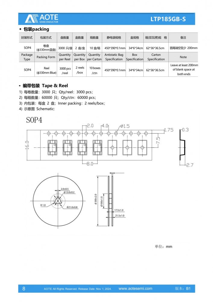 TLP185GB-S datasheet page 9