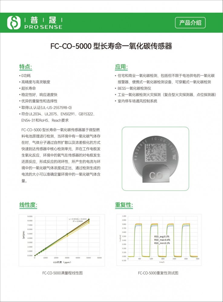 FC-CO-5000 technical document page 1