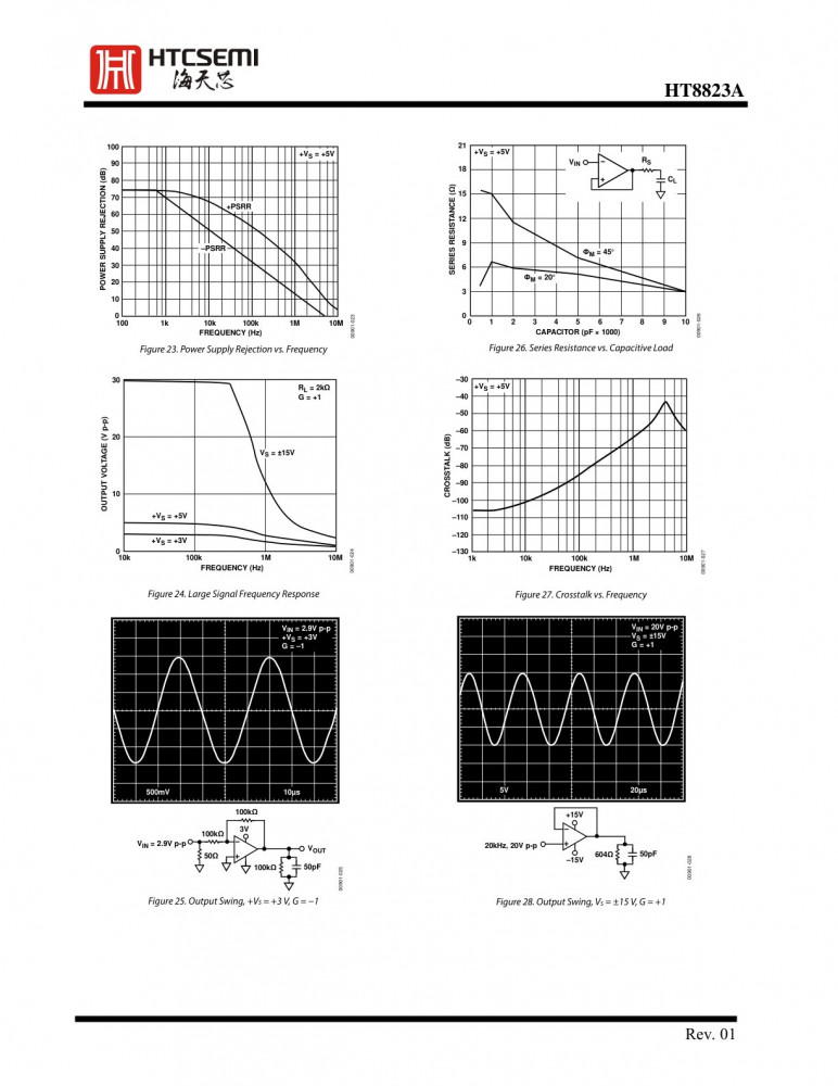 HT8823ARZ datasheet page 10