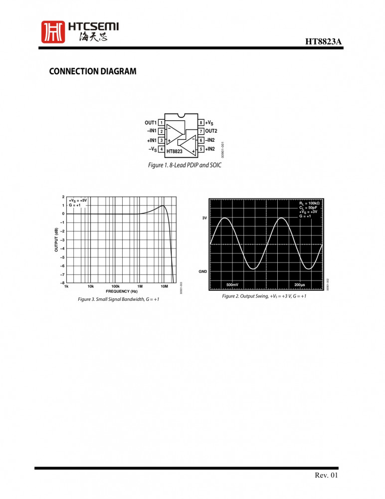 HT8823ARZ datasheet page 2