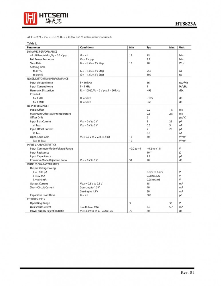 HT8823ARZ datasheet page 4