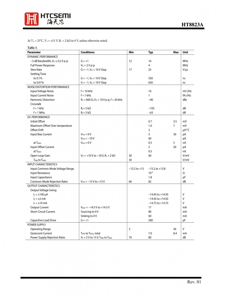 HT8823ARZ datasheet page 5