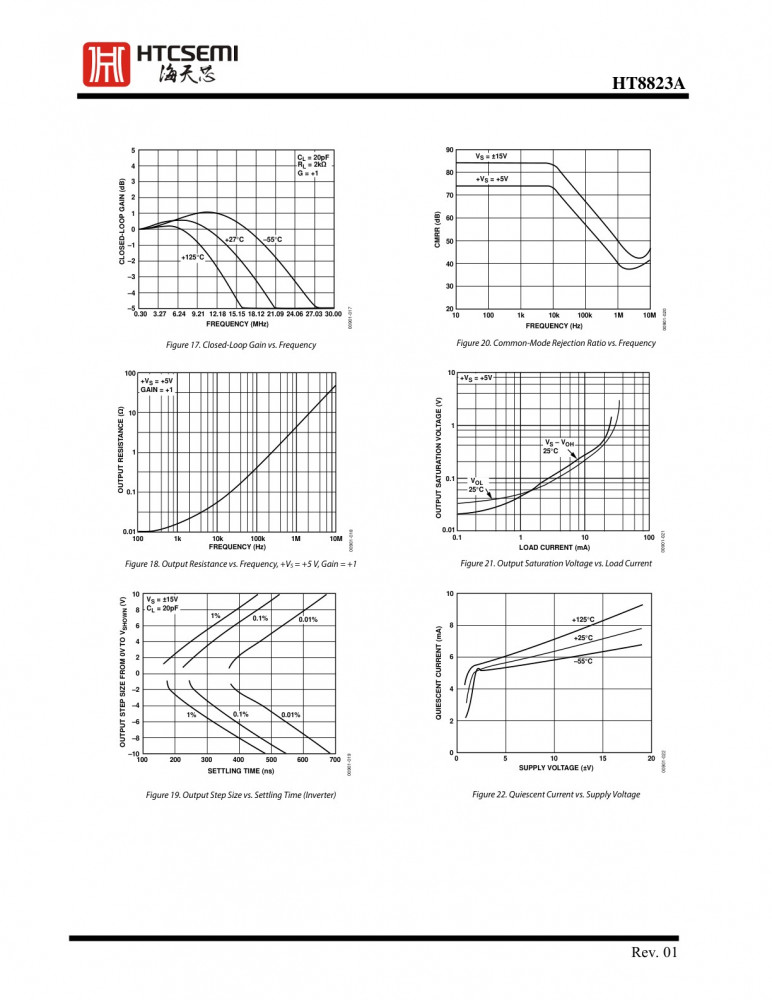 HT8823ARZ datasheet page 9