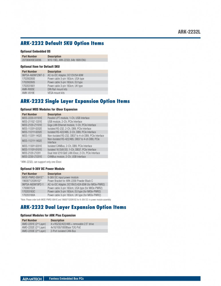 ARK-2232L technical document page 3