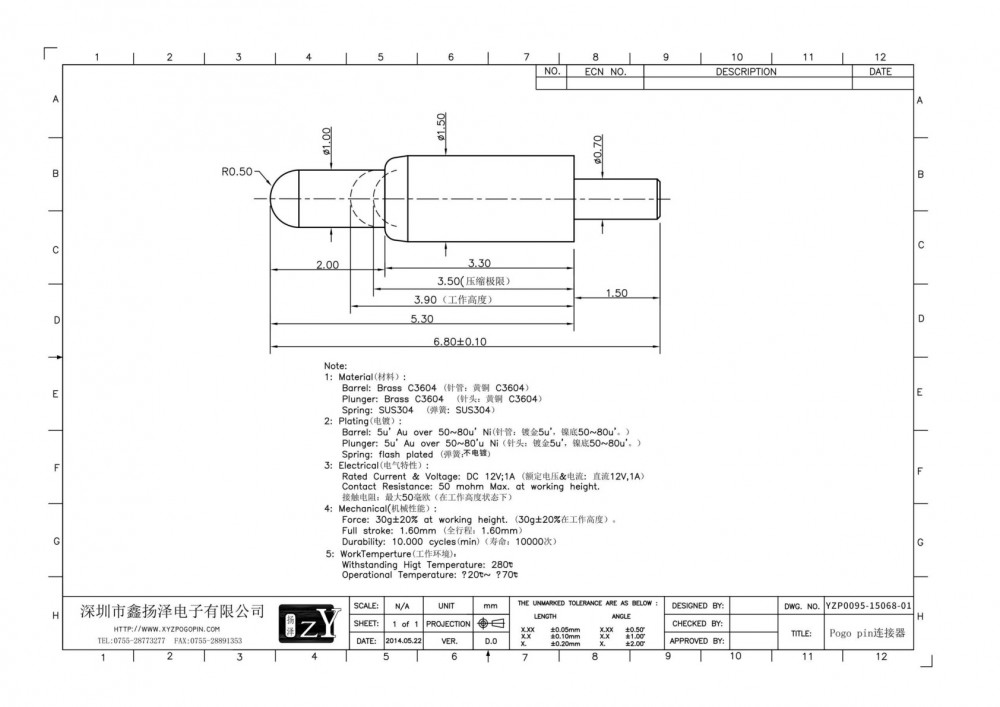 YZP0095-15068-01 specification page 3