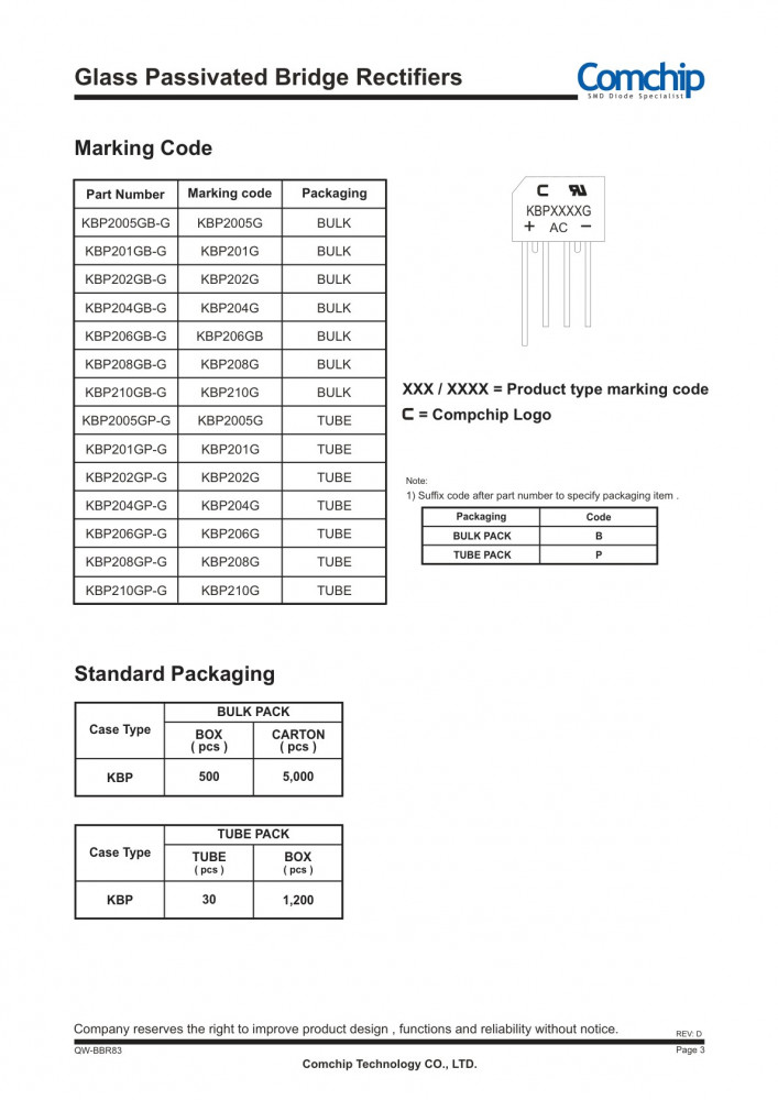 KBP2005G-G datasheet page 3
