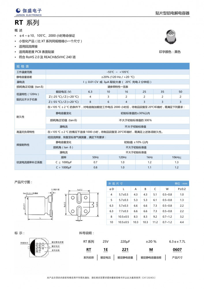 JARSON RT series datasheet page 1