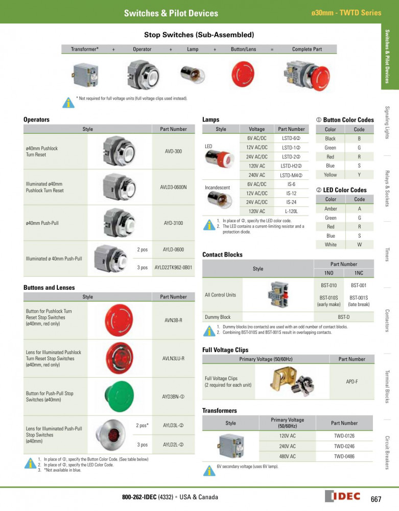 IDEC TWTD catalogue page 8