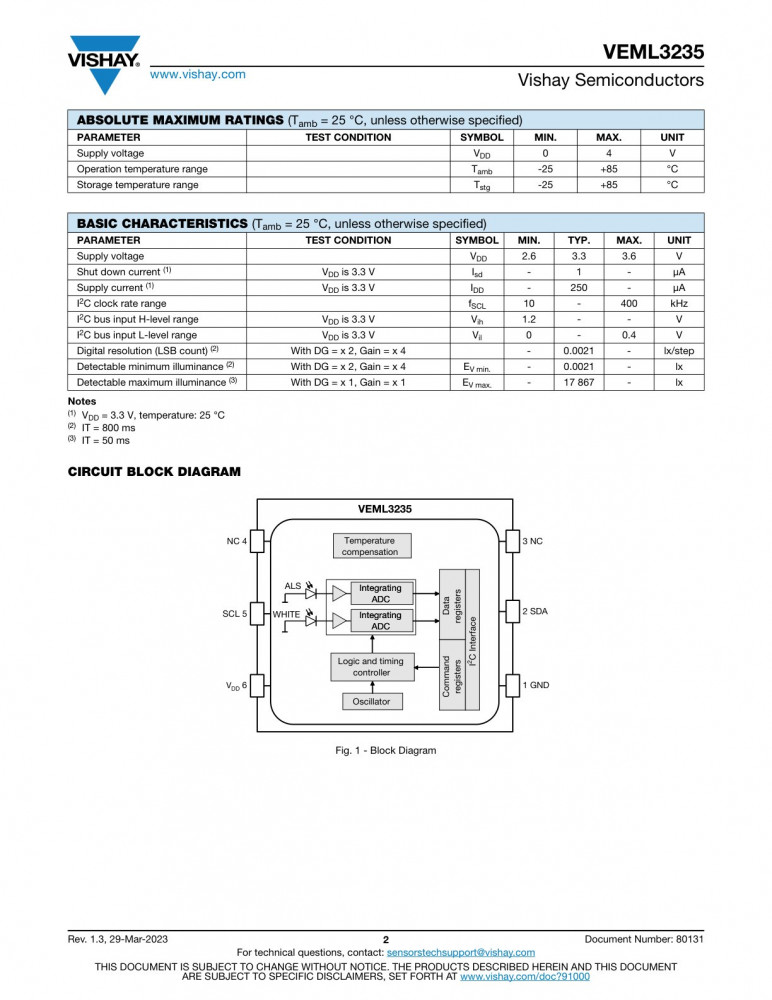 VEML3235 datasheet page 2