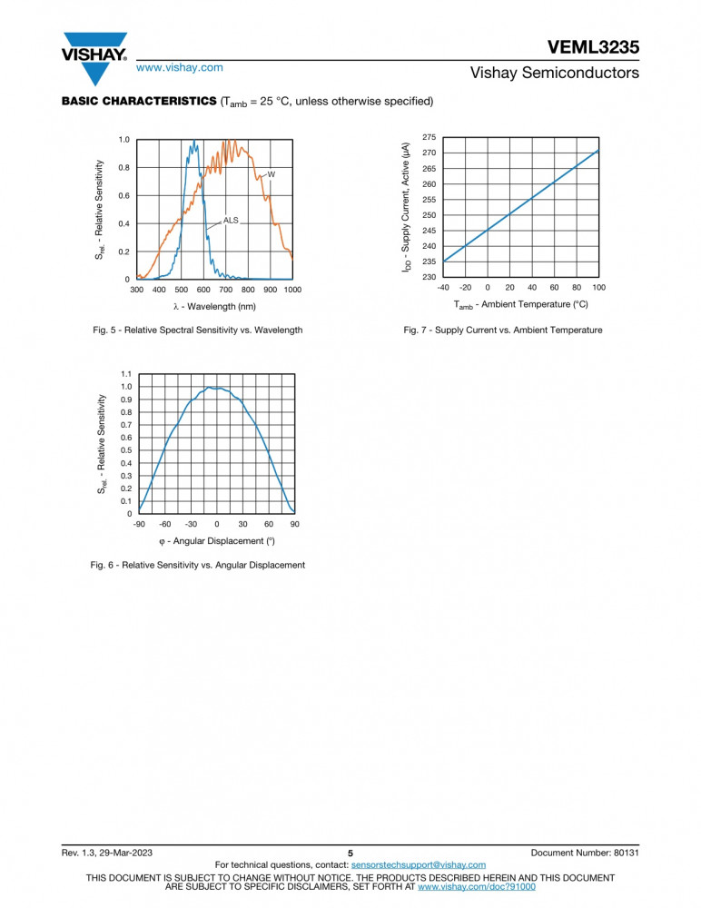 VEML3235 datasheet page 5