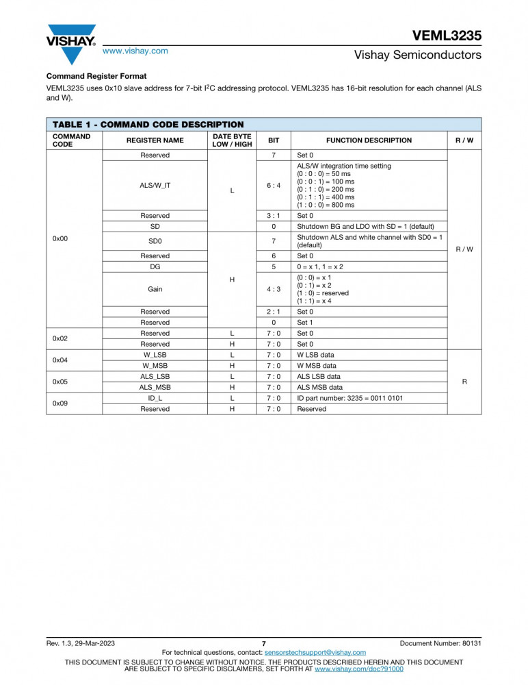VEML3235 datasheet page 7