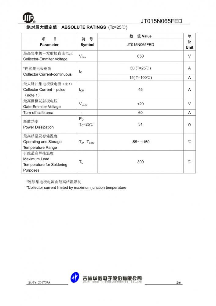 JT015N065FED datasheet page 2