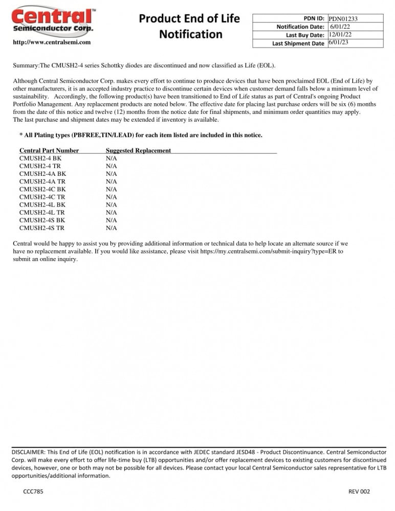 CMUSH2-4A datasheet page 6
