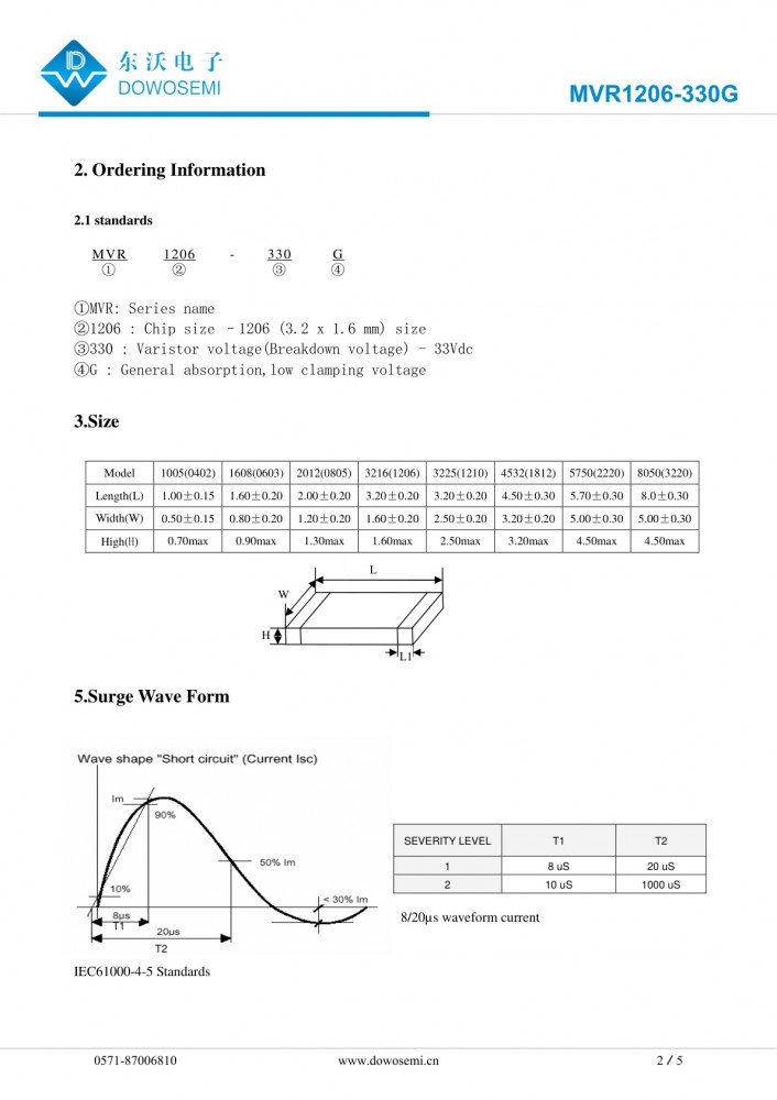 MVR1206-330G datasheet page 2