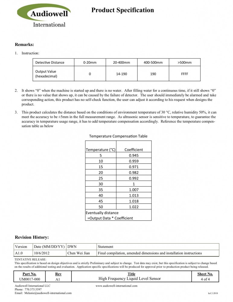 Audiowell UM0017-000 datasheet page 4