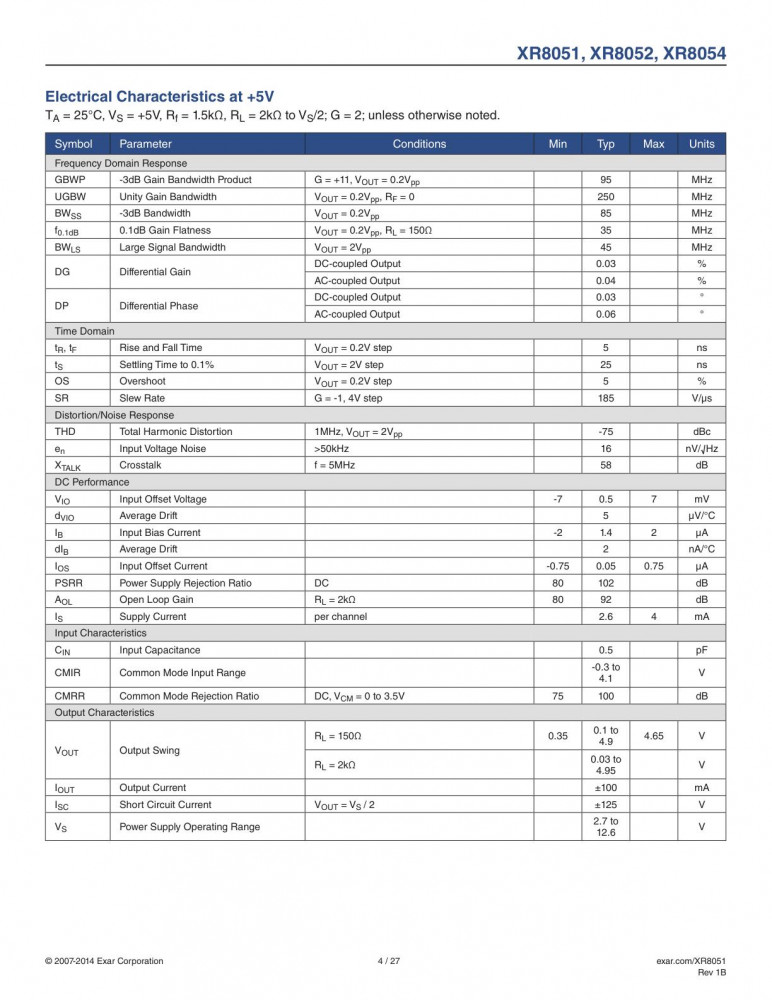 CEB002 datasheet page 4