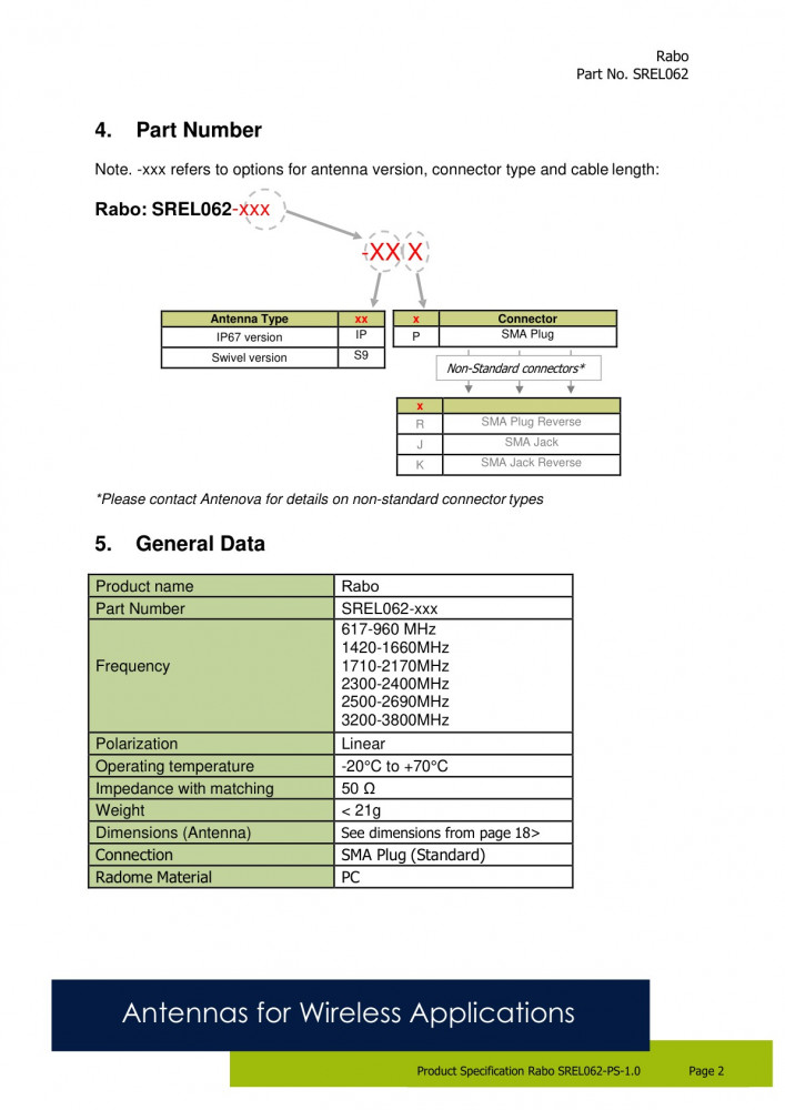 Antenova SREL062-IPP document page 2