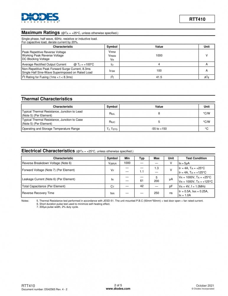 RTT410 datasheet page 2