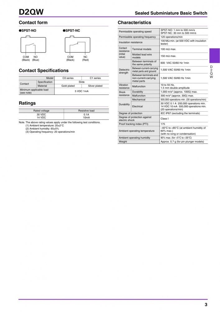OMRON D2QW series datasheet page 3