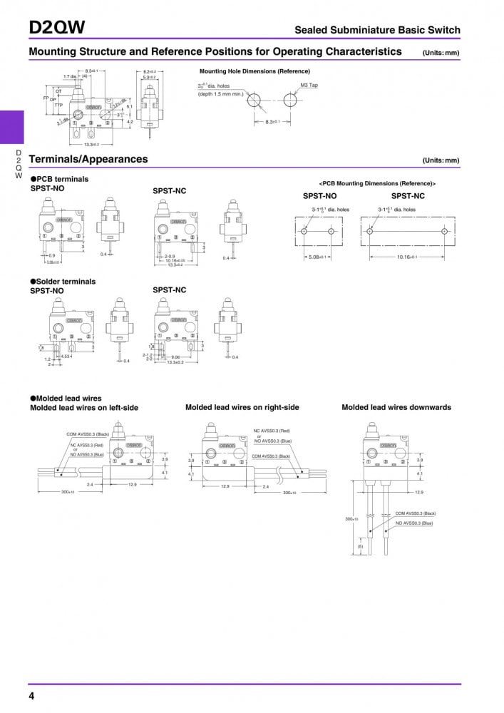 OMRON D2QW series datasheet page 4