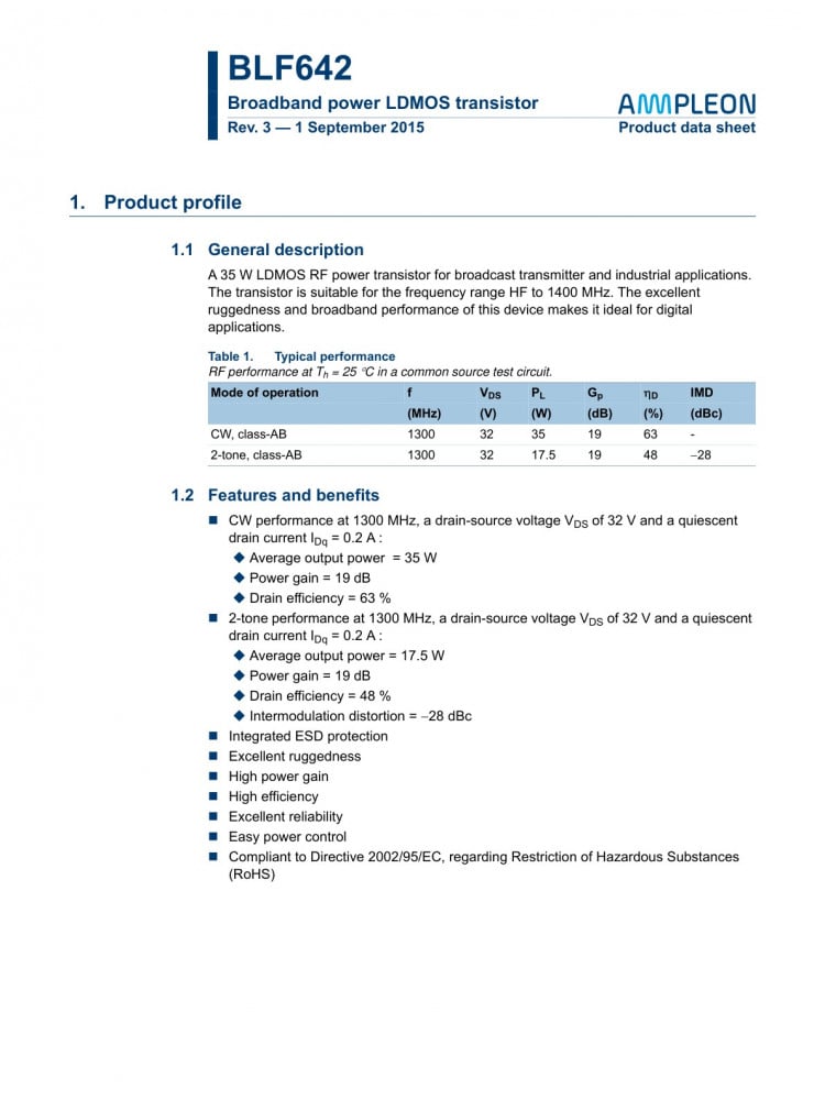 BLF642 datasheet page 1