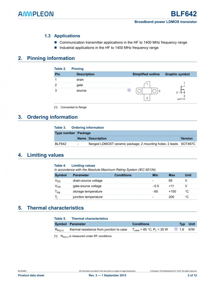 BLF642 datasheet page 2