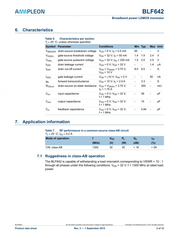 BLF642 datasheet page 3