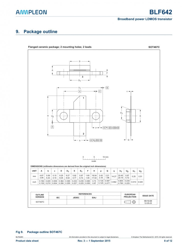 BLF642 datasheet page 8