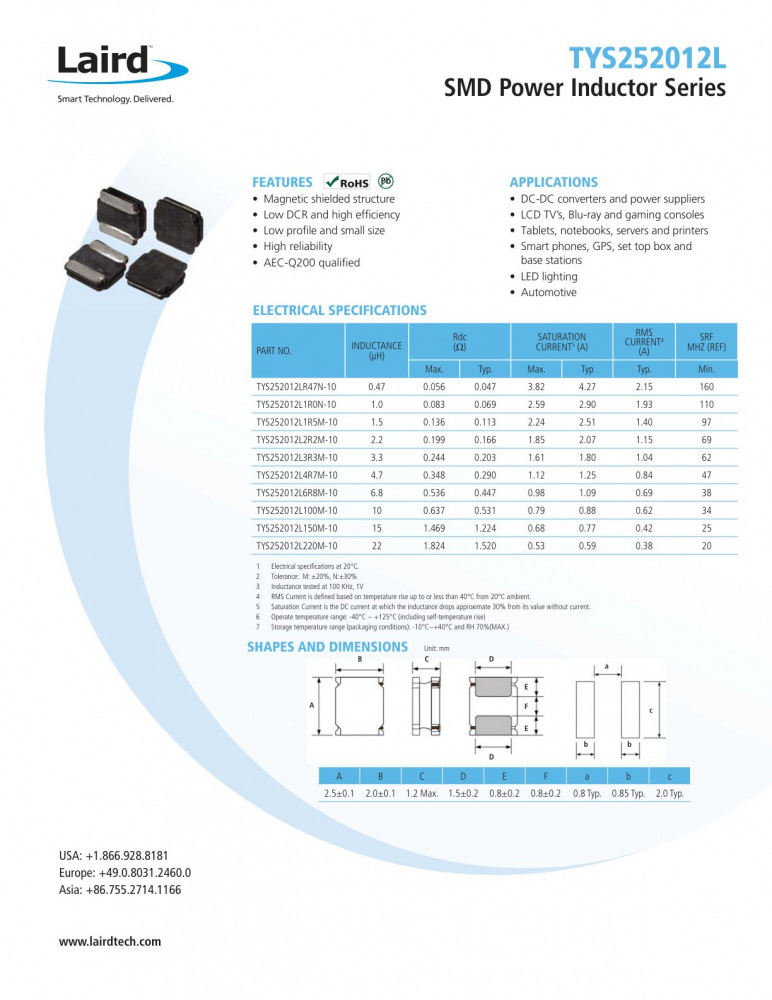 Laird TYS252012L220M-10 datasheet page 1