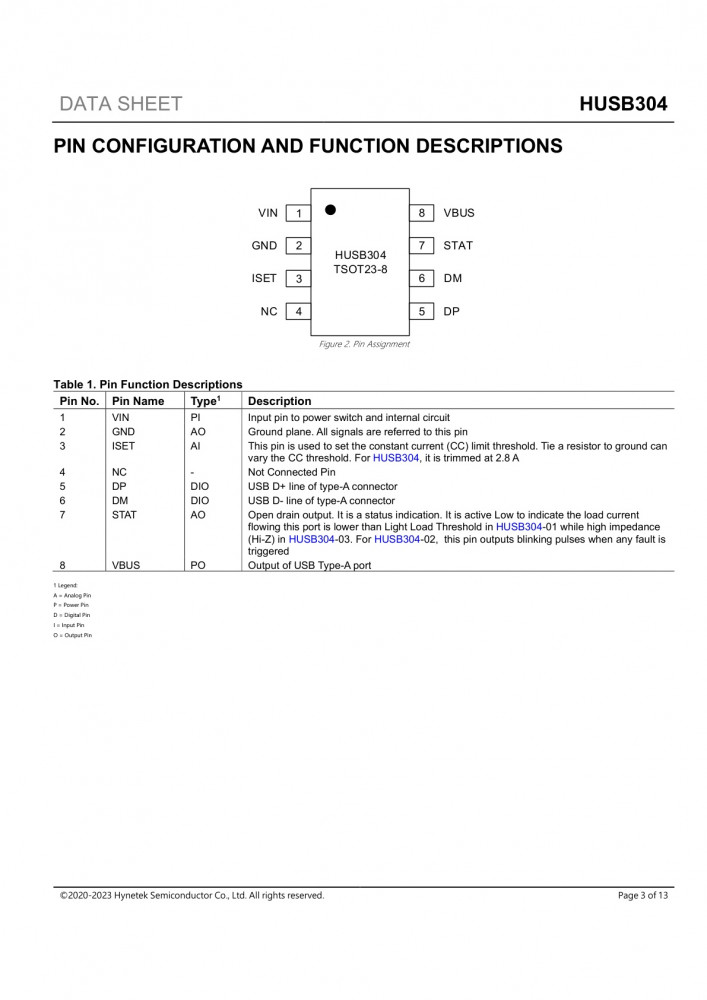 HUSB304-01 datasheet page 3