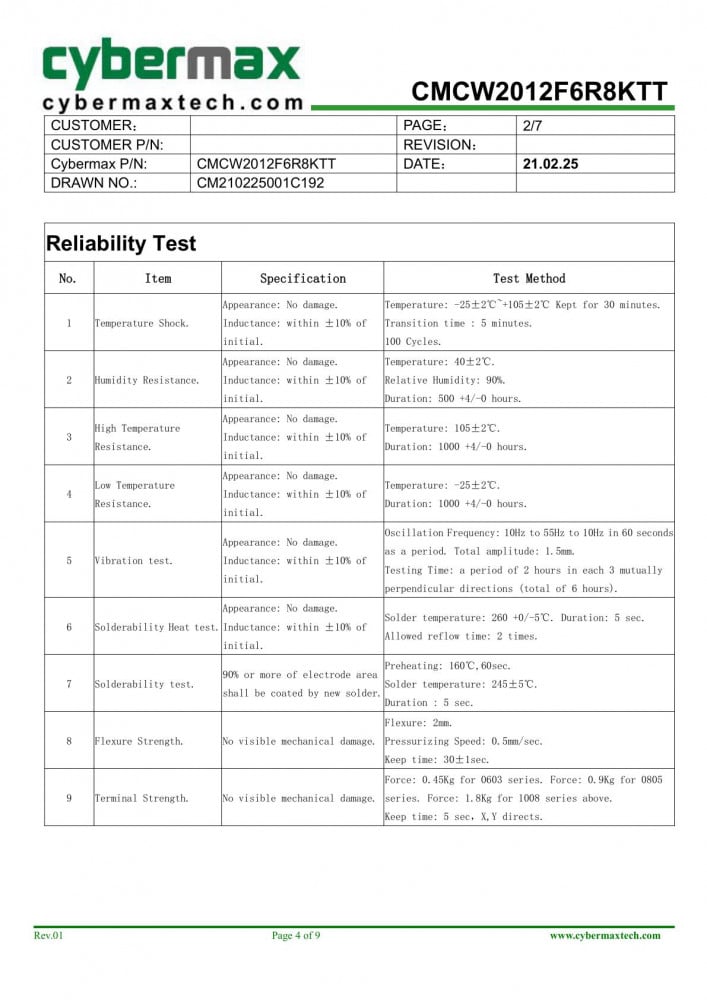 CMCW2012F6R8KTT soldering conditions page