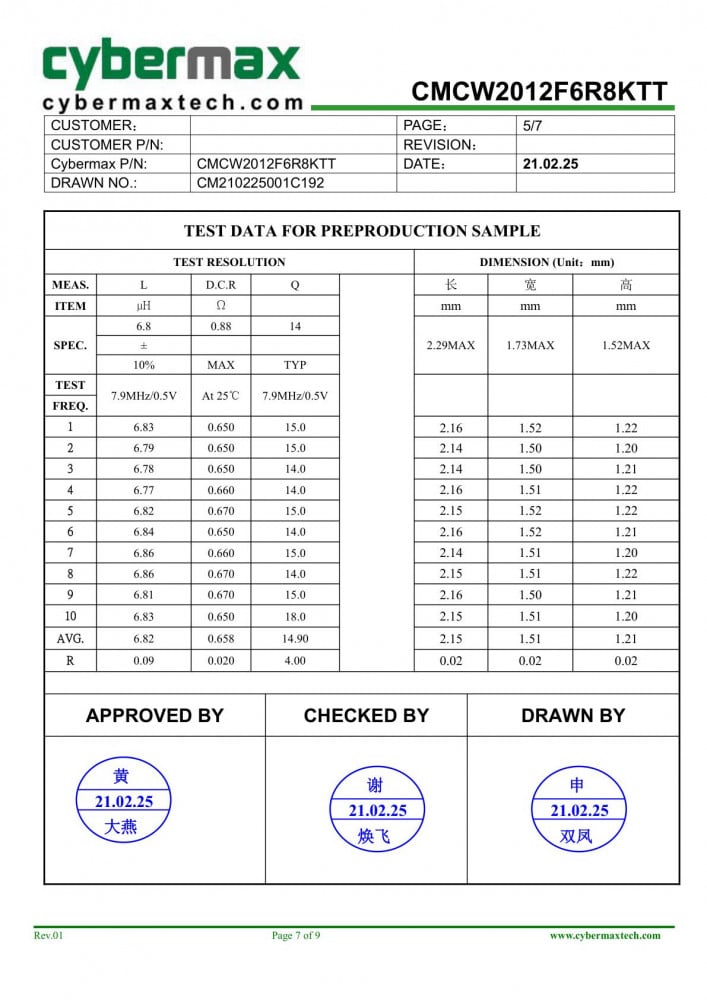 CMCW2012F6R8KTT packaging page 1