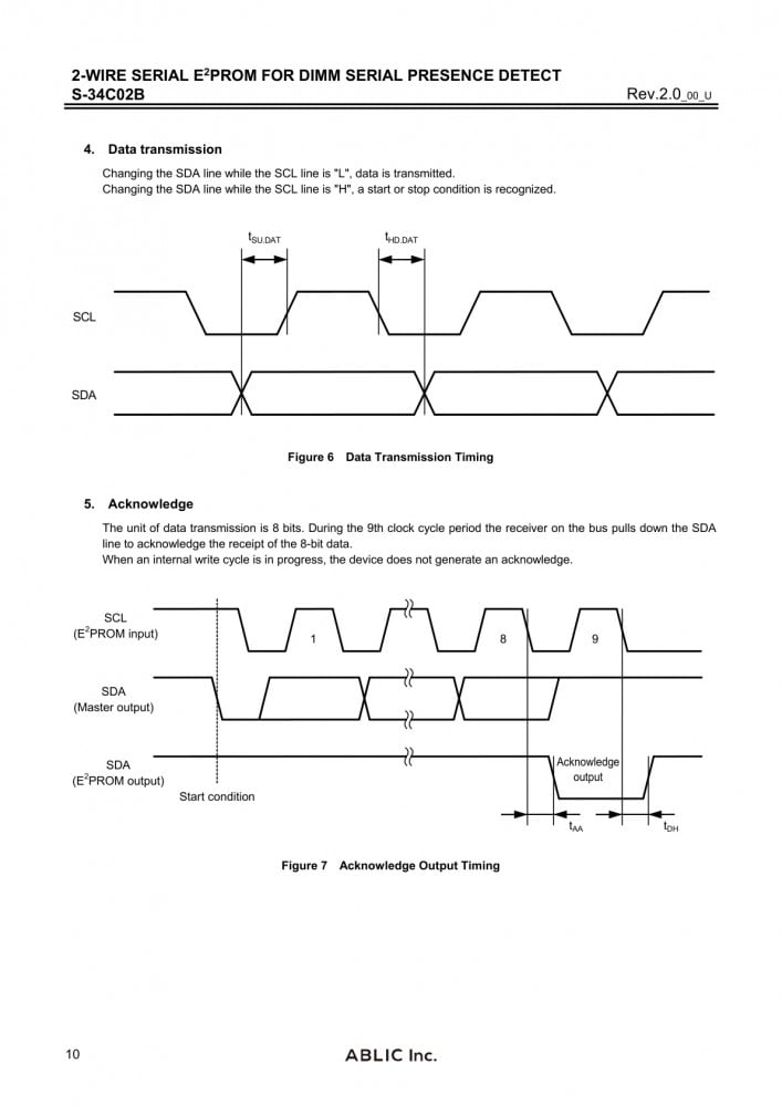 ABLIC S-34C02BI-A8T1U5 datasheet page 10