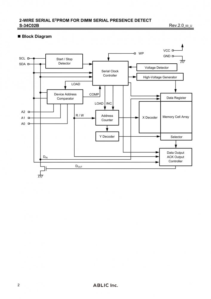 ABLIC S-34C02BI-A8T1U5 datasheet page 2