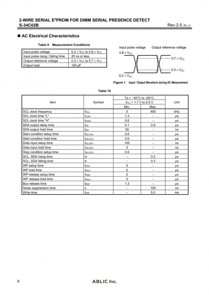 ABLIC S-34C02BI-A8T1U5 datasheet page 6