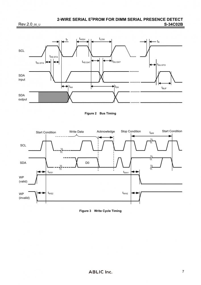 ABLIC S-34C02BI-A8T1U5 datasheet page 7