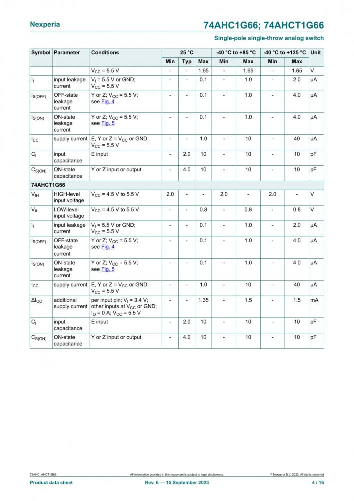 74AHCT1G66 datasheet page 4