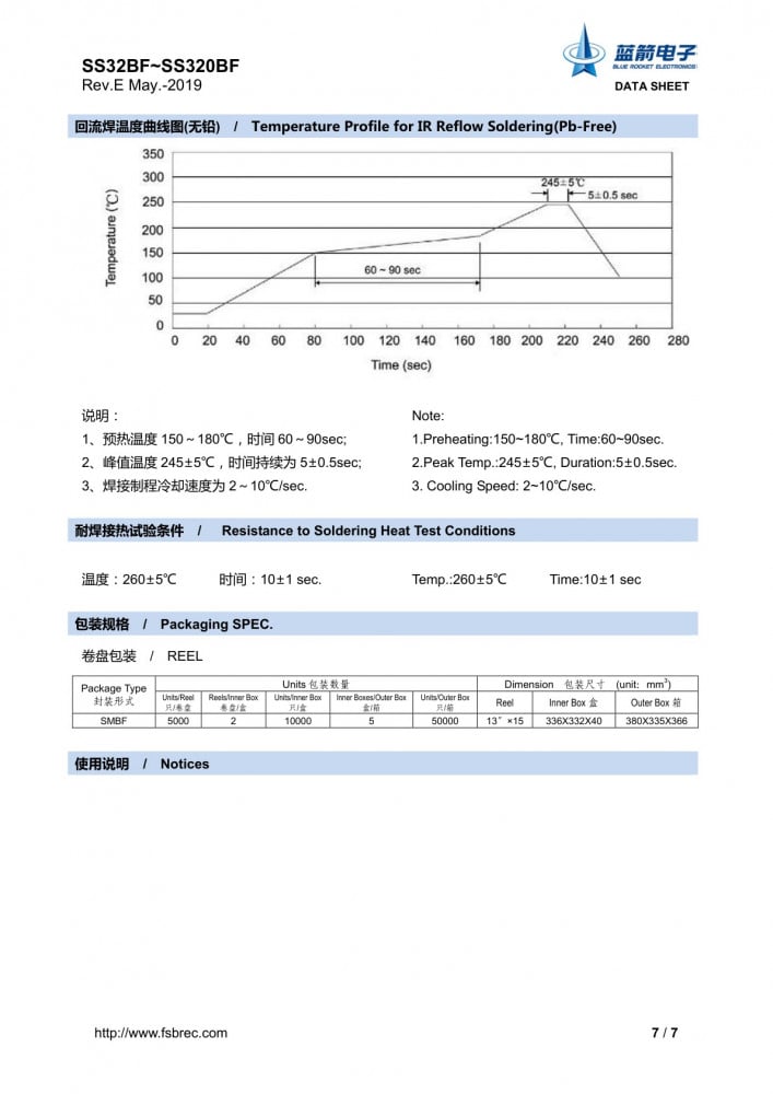 SS34BF datasheet page 7