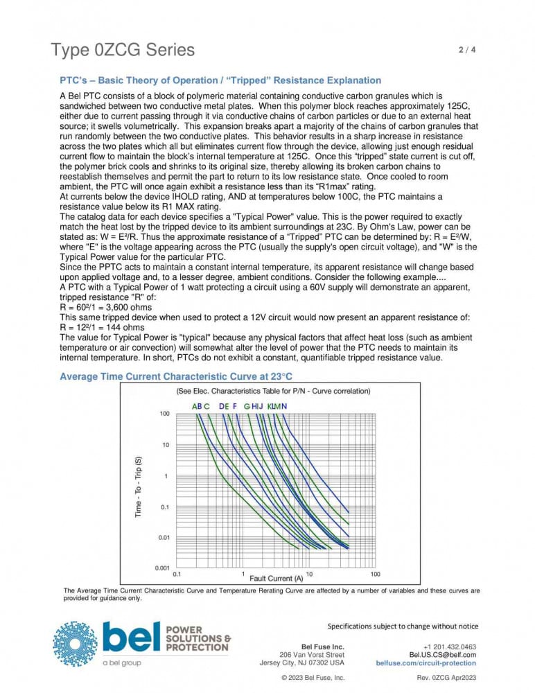 Bel Fuse 0ZCG Series datasheet page 2