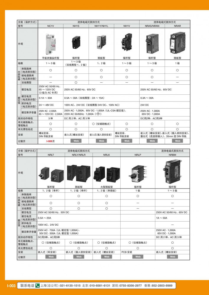 IDEC NC1V technical document page 3