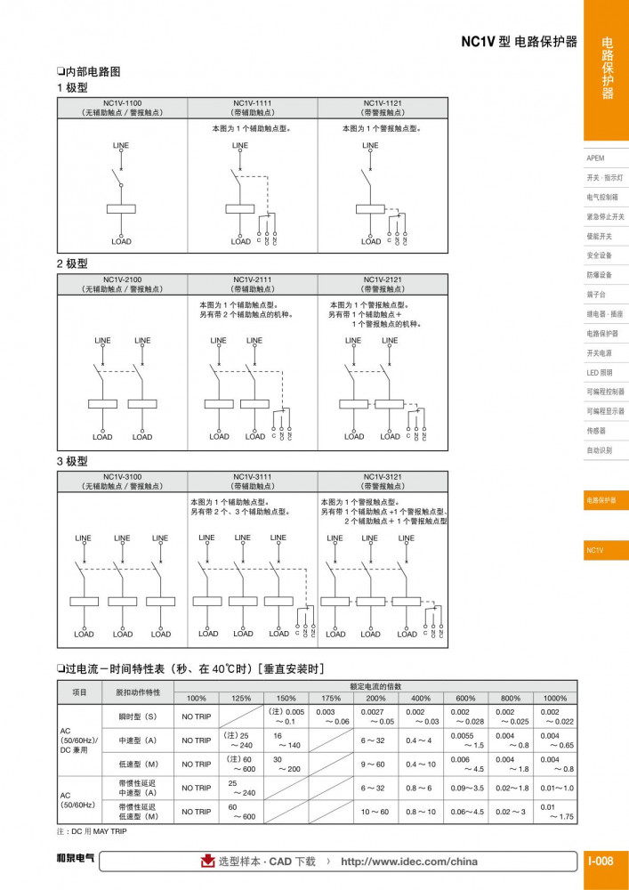 IDEC NC1V technical document page 8