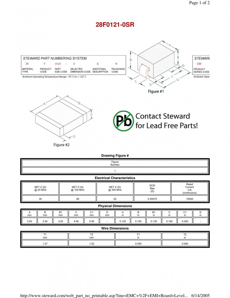 Laird 28F0121 series datasheet page 1