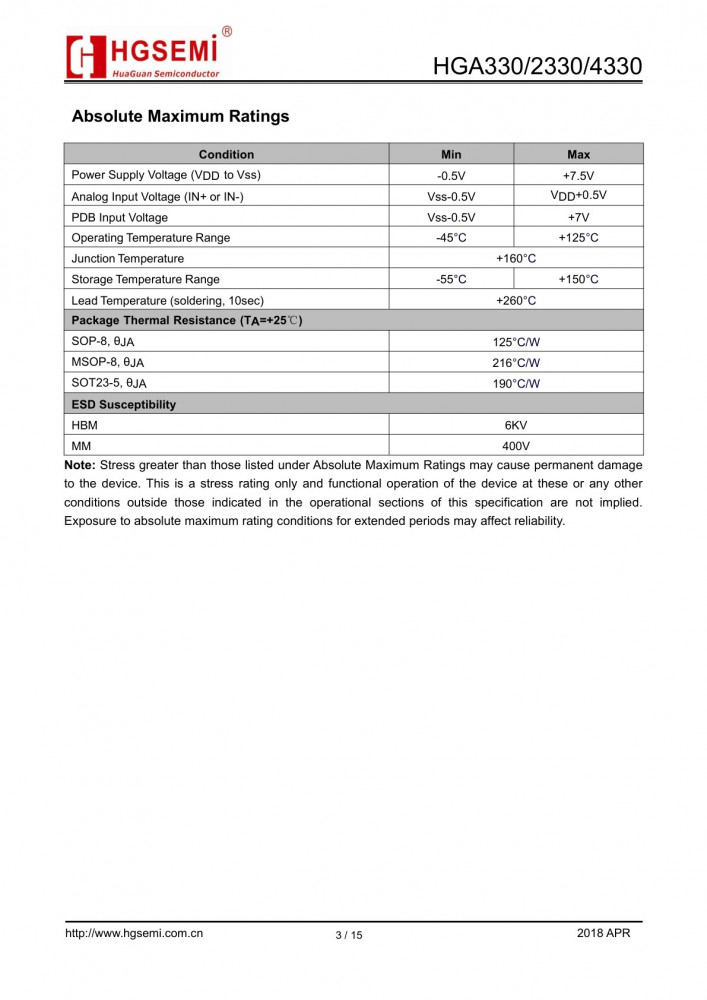 HGA330M/TR datasheet page 3