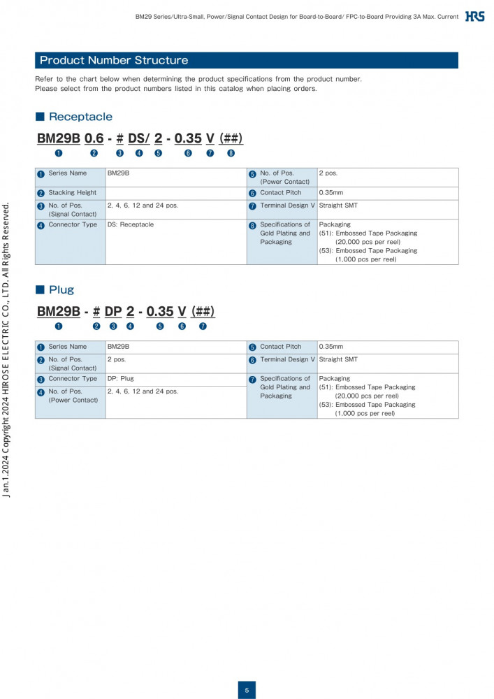 HRS BM29 series datasheet page 5