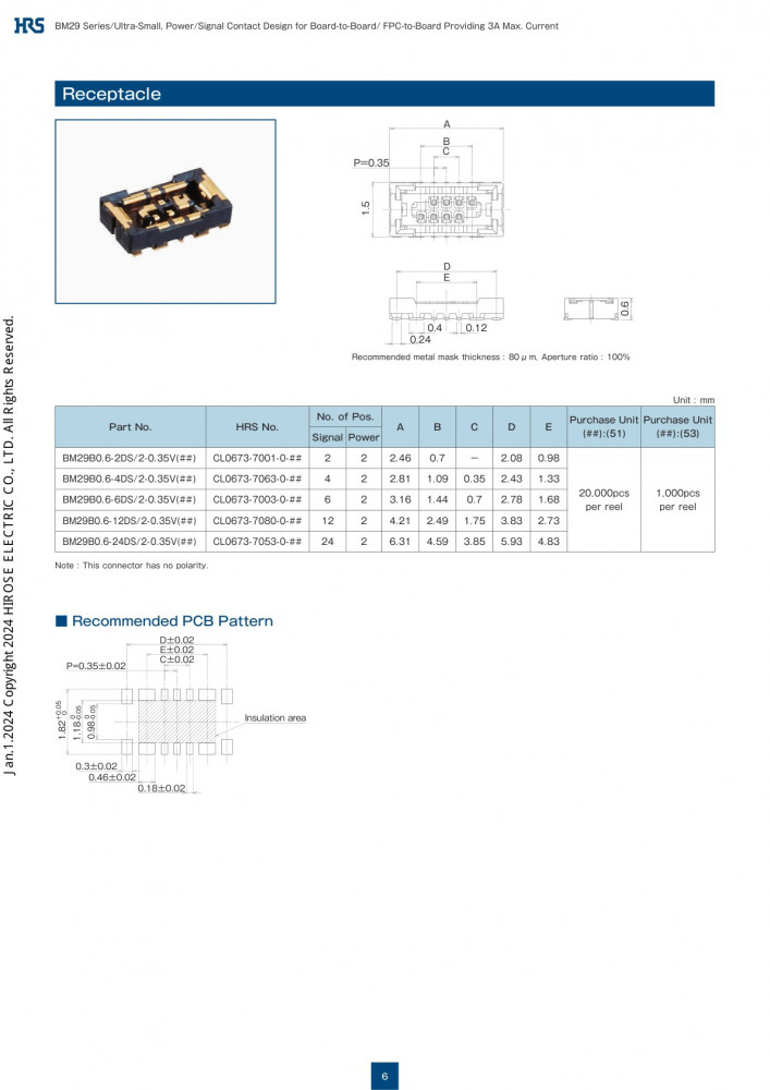 HRS BM29 series datasheet page 6