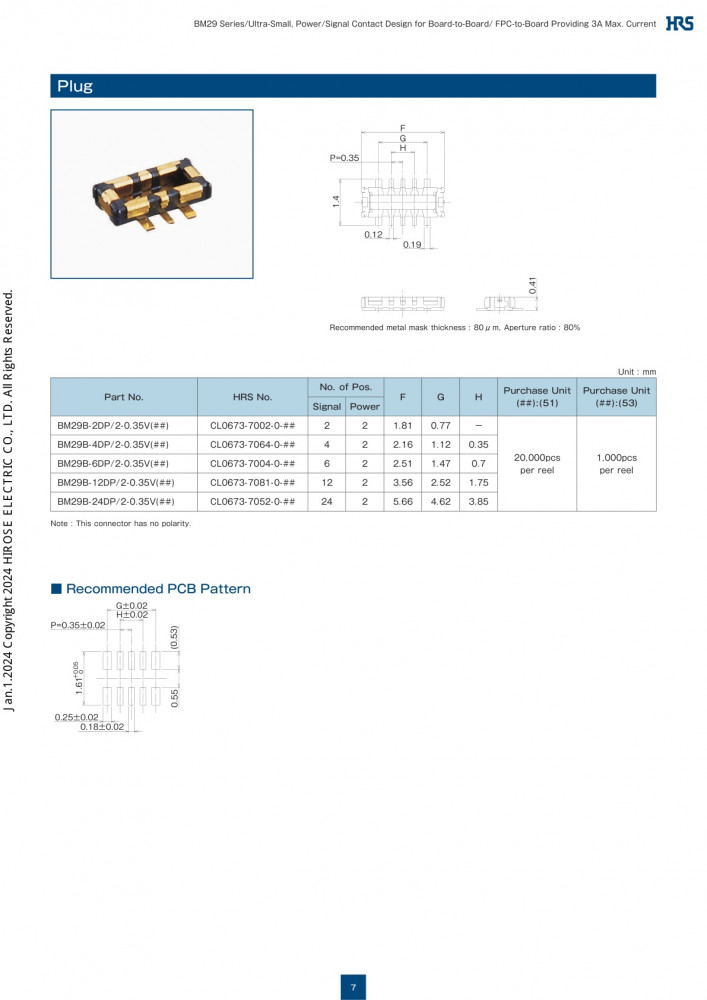 HRS BM29 series datasheet page 7